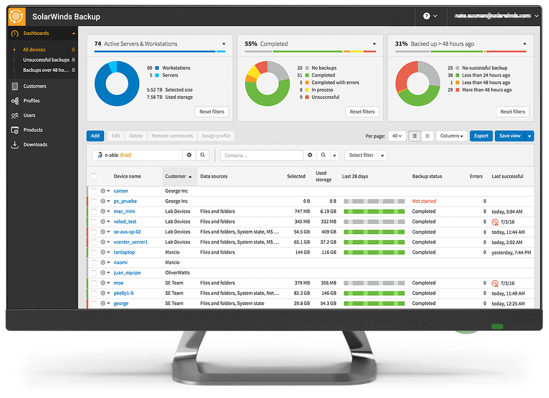 SolarWinds MSP and Soft Solutions - Bluechip Infotech New Zealand Limited