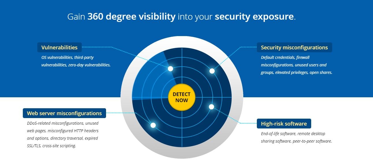 Microsoft Windows has been vulnerable for 100+ days. Worried?