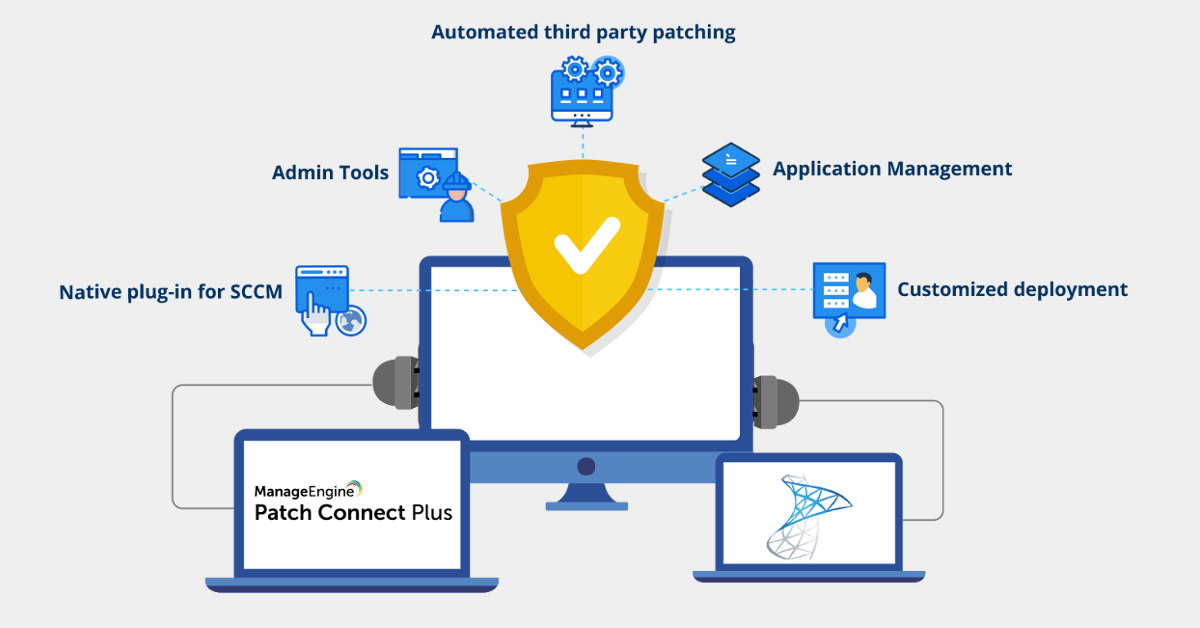 Patch Connect Plus - Tool kit expands with Intune update management